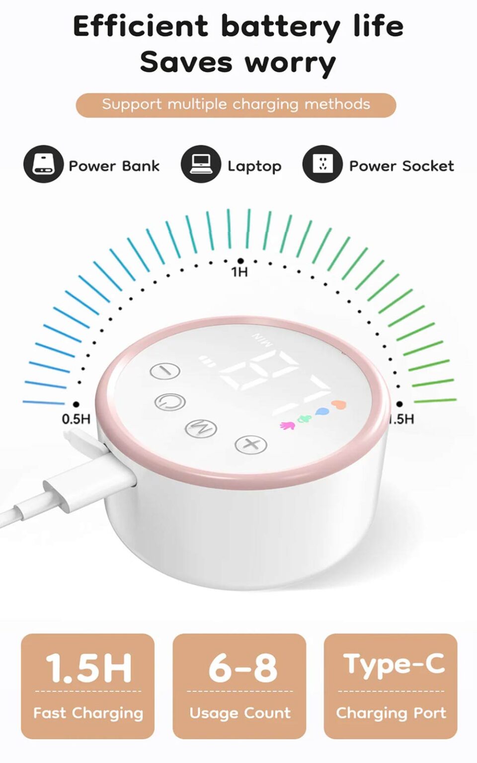 Dr.Isla Hands-Free Rechargeable Wearable Breast Pumps | Mix Color - 1 ...